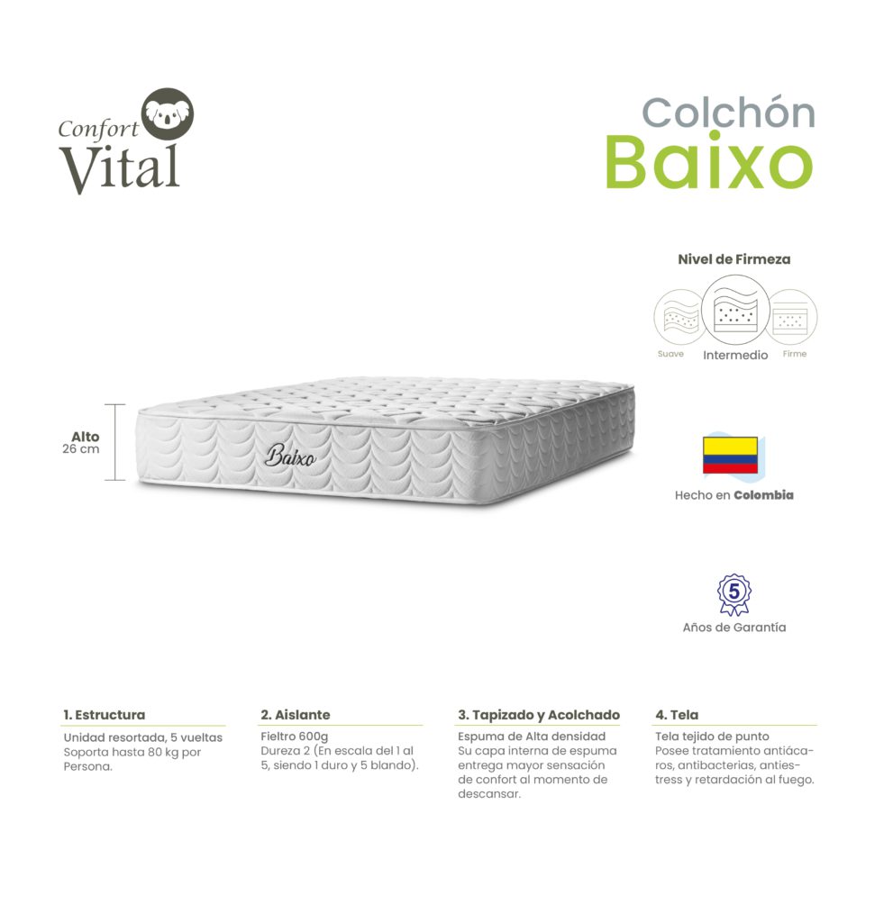 Colchón Baixo - Colchones y Mobiliario Confort Vital Colombia
